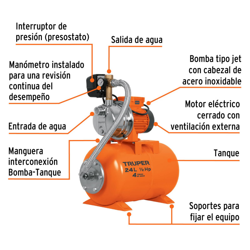 Bomba Hidroneumática de 1/2 HP de 24 Litros Truper | Ferreco